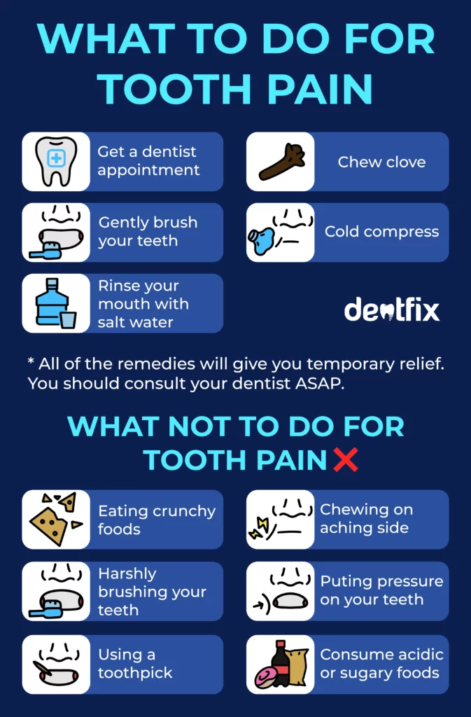 Understanding Tooth Pain: Causes, Symptoms, and Solutions - Dentfix